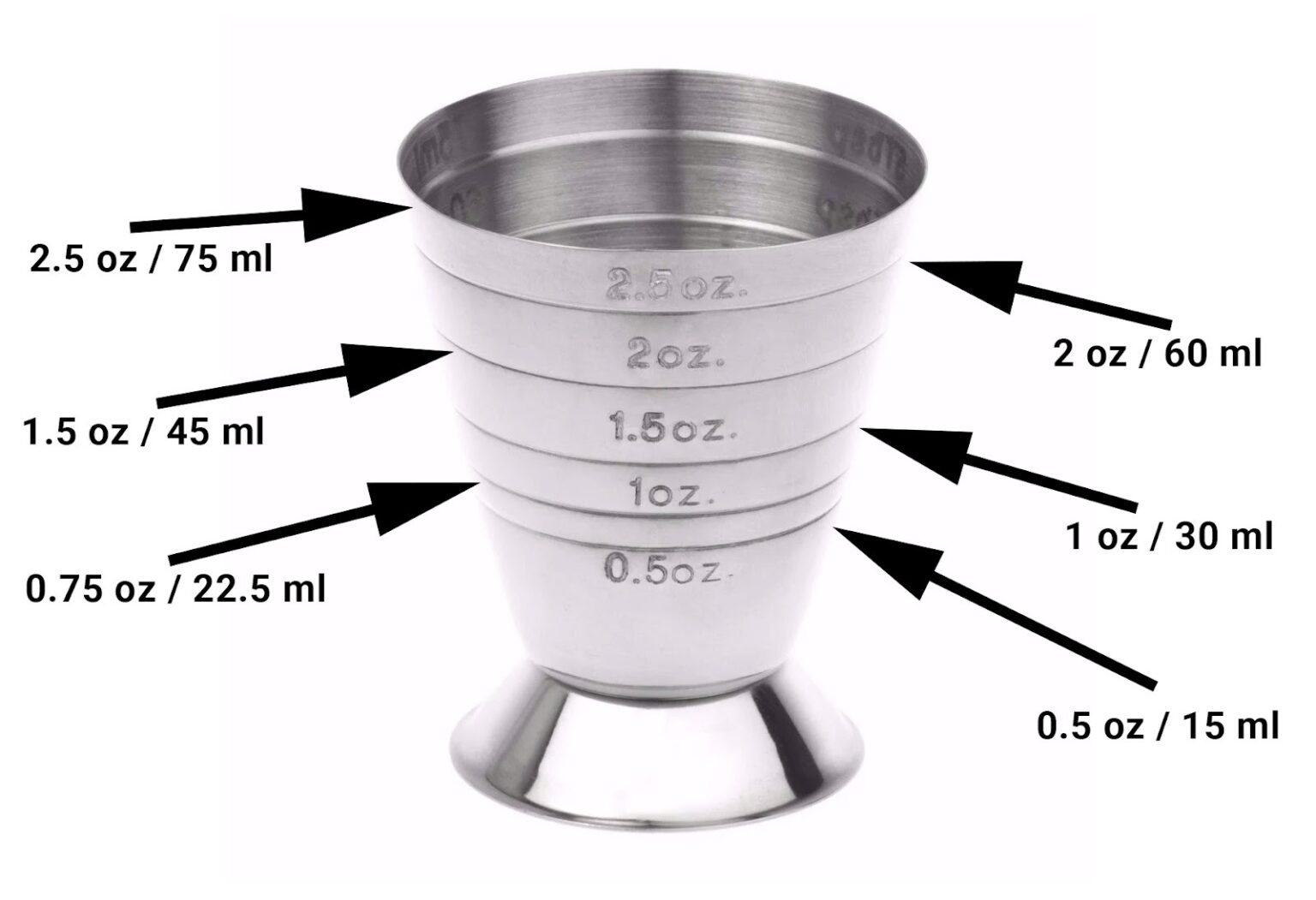Amazing Jigger Measurements Sizes & Cocktail Conversions 2025
